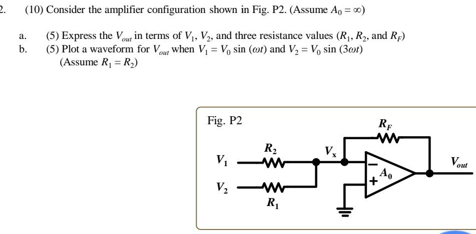 2. (10) Consider the amplifier configuration shown in Fig. P2. (Assume A0 = ∞) a. (5) Express ...