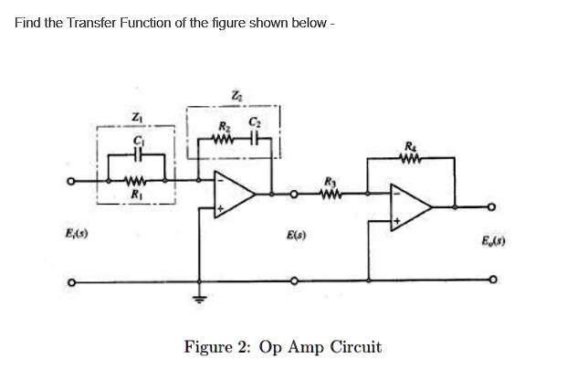 Find the Transfer Function of the figure shown below - Figure 2: Op Amp ...