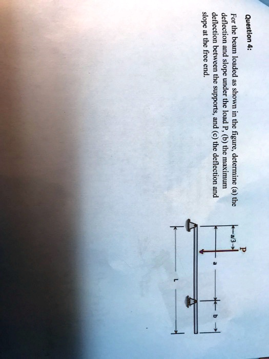 Question 4 For The Beam Loaded As Shown In The Figure Determine A The Deflection And Slope