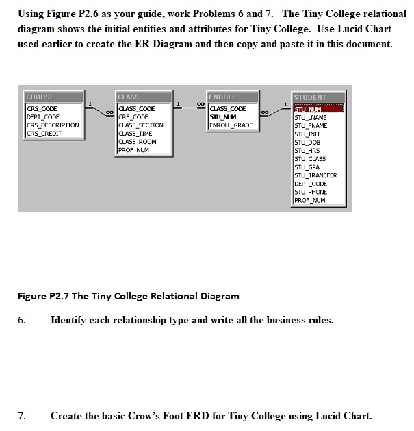 using figure p26 as your guide work problems 6 and the tiuy college ...