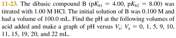 11-23. The dibasic compound B (pKb1 4.00, pKb2 8.00) was titrated with 0.00 M HCl. The initial ...