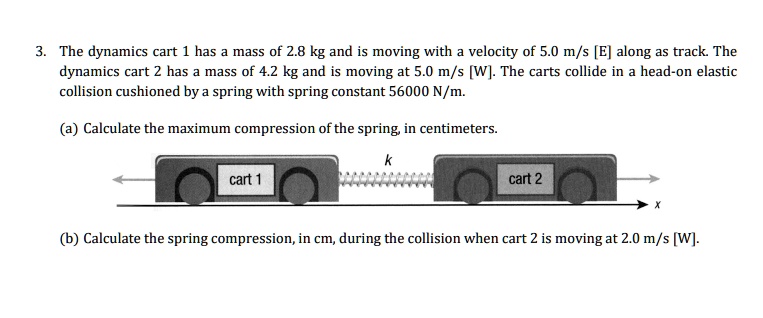the dynamics cart has mass of 28 kg and is moving with velocity of 50 ms e along as track the ...