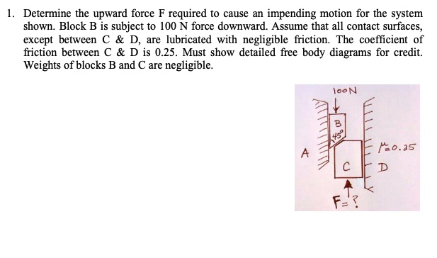 SOLVED: STATICS Free Body diagrams with labels Applicable equations ...