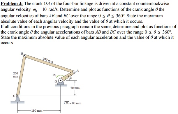 The crank OA of the four-bar linkage is driven at a constant ...