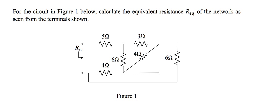For the circuit in Figure 1 below, calculate the equivalent resistance Req of the network as ...