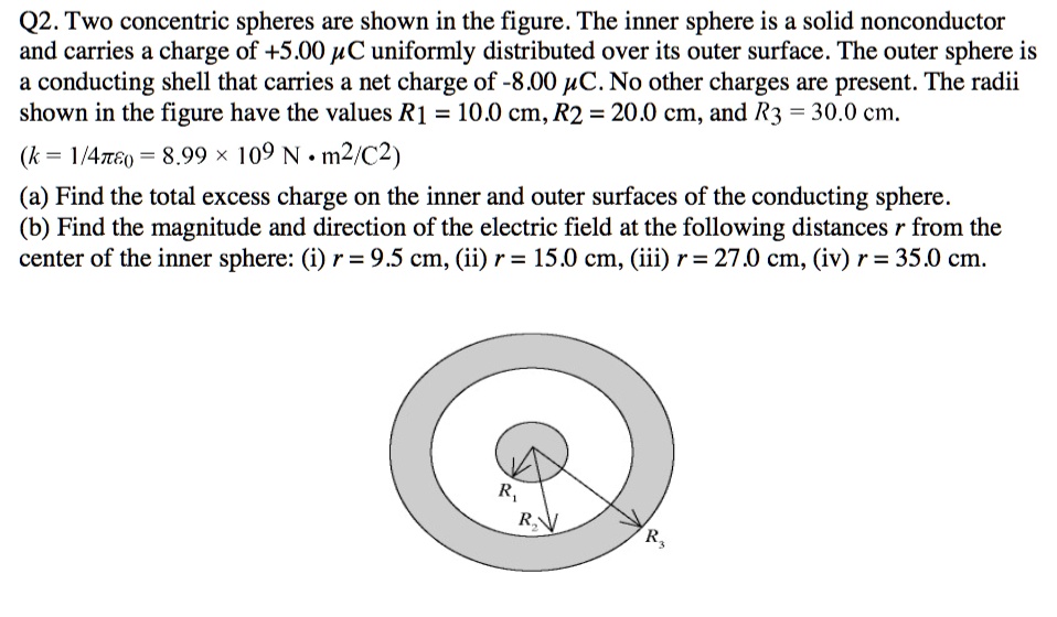 q2 two concentric spheres are shown in the figure the inner sphere is a solid nonconductor and ...