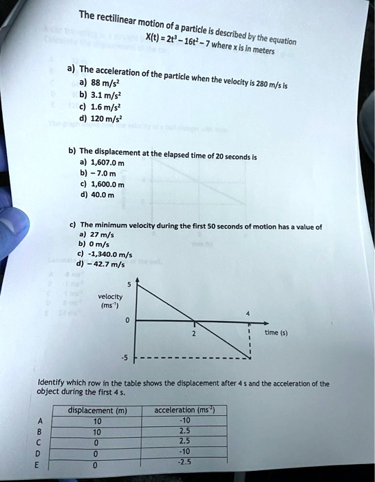 SOLVED: The rectilinear motion of a particle is described by the equation X(t) = 2t - 16t^2 - 7 ...