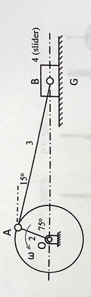 SOLVED: Consider the slider crank mechanism shown below. For the instant shown, determine the ...