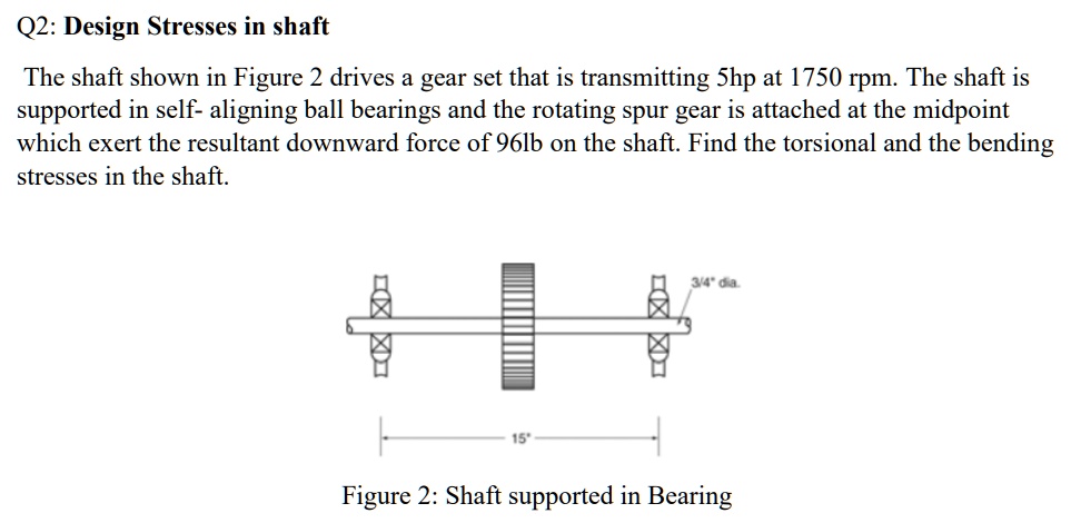 Q2: Design Stresses in shaft The shaft shown in Figure 2 drives a gear set that is transmitting ...