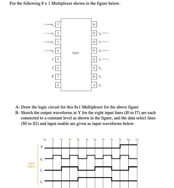 For the following 8 x 1 Multiplexer shown in the figure below. 0-I3 1 16 1-I2 2 15 I4-1 1-I1 3 ...