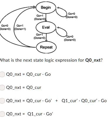 SOLVED: For the following state diagram, you choose to encode the ...