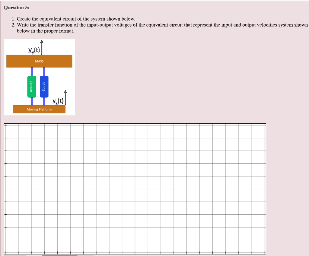 SOLVED: Question 5: 1. Create the equivalent circuit of the system ...