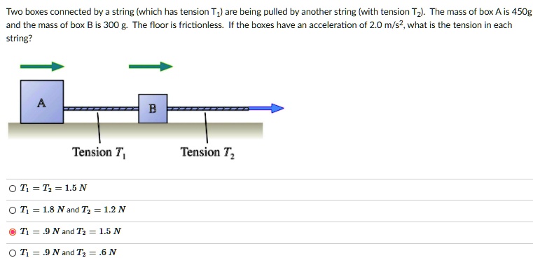 SOLVED: Two boxes connected by a string (which has tension T) are being ...