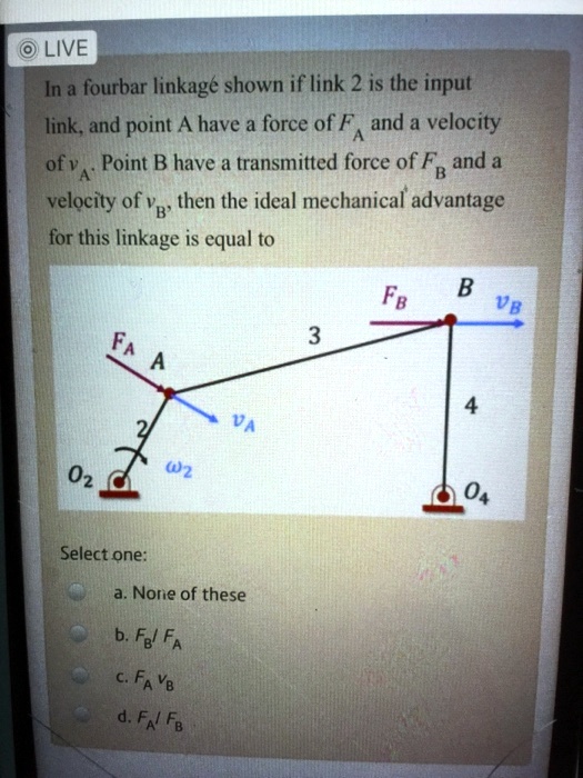 In a fourbar linkage shown if link 2 is the input link, and point A ...