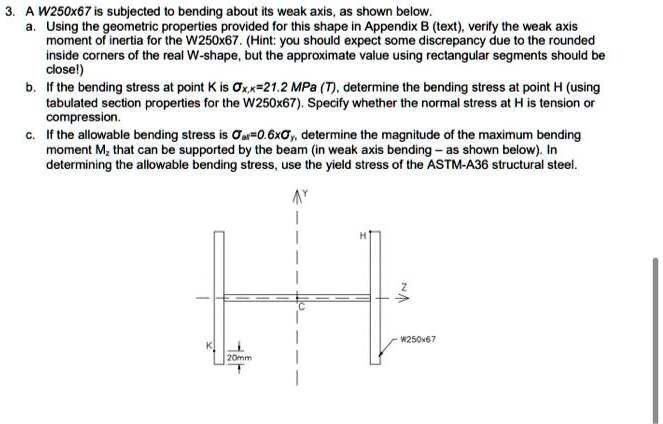 a w250x67 is subjected to bending about its weak axisas shown below ...