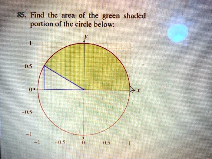 Solved 85 Find The Area Of The Green Shaded Portion Of The Circle