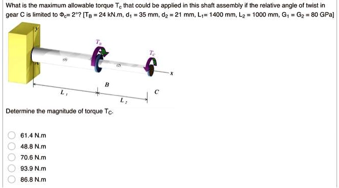What is the maximum allowable torque T that could be applied in this ...