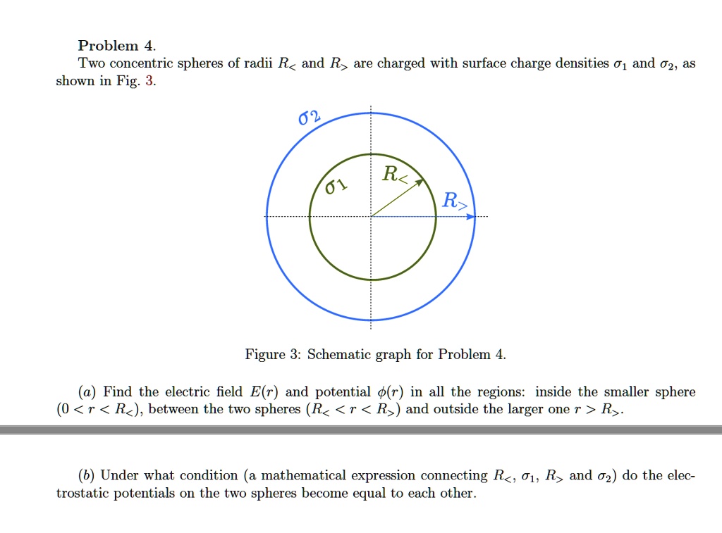 SOLVED: Problem Two concentric spheres of radii R are charged with surface charge densities 01 ...