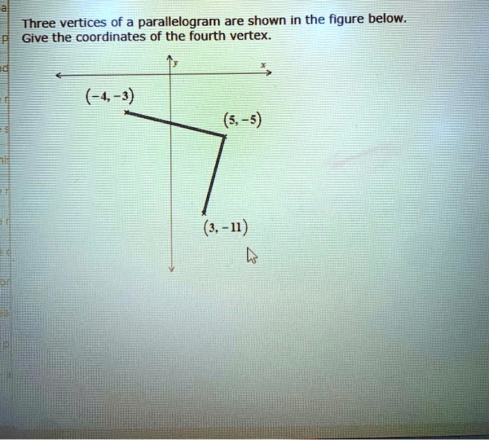 SOLVED: Three vertices of a parallelogram are shown in the figure below ...