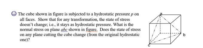 SOLVED: The cube shown in figure is subjected to a hydrostatic pressure ...