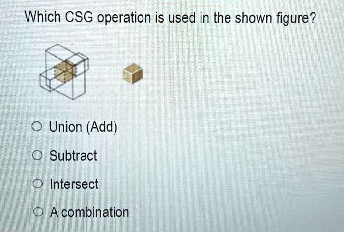 SOLVED: Which CSG operation is used in the shown figure? Union (Add) Subtract Intersect A ...