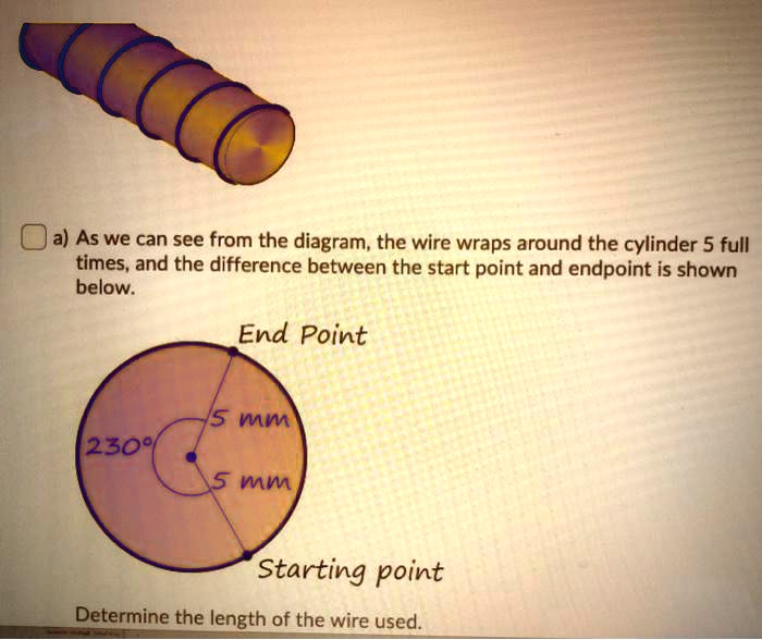 SOLVED: a) As we can see from the diagram, the wire wraps around the ...