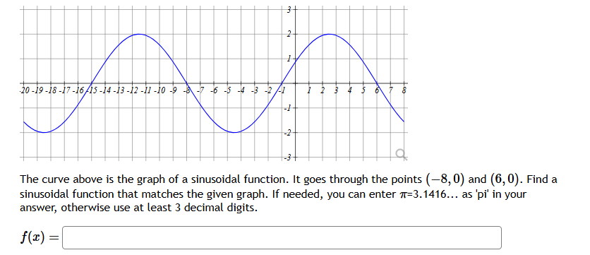 The curve above is the graph of a sinusoidal function. It goes through ...