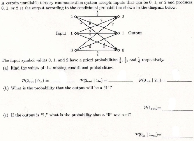 SOLVED: A certain unreliable ternary communication system accepts ...