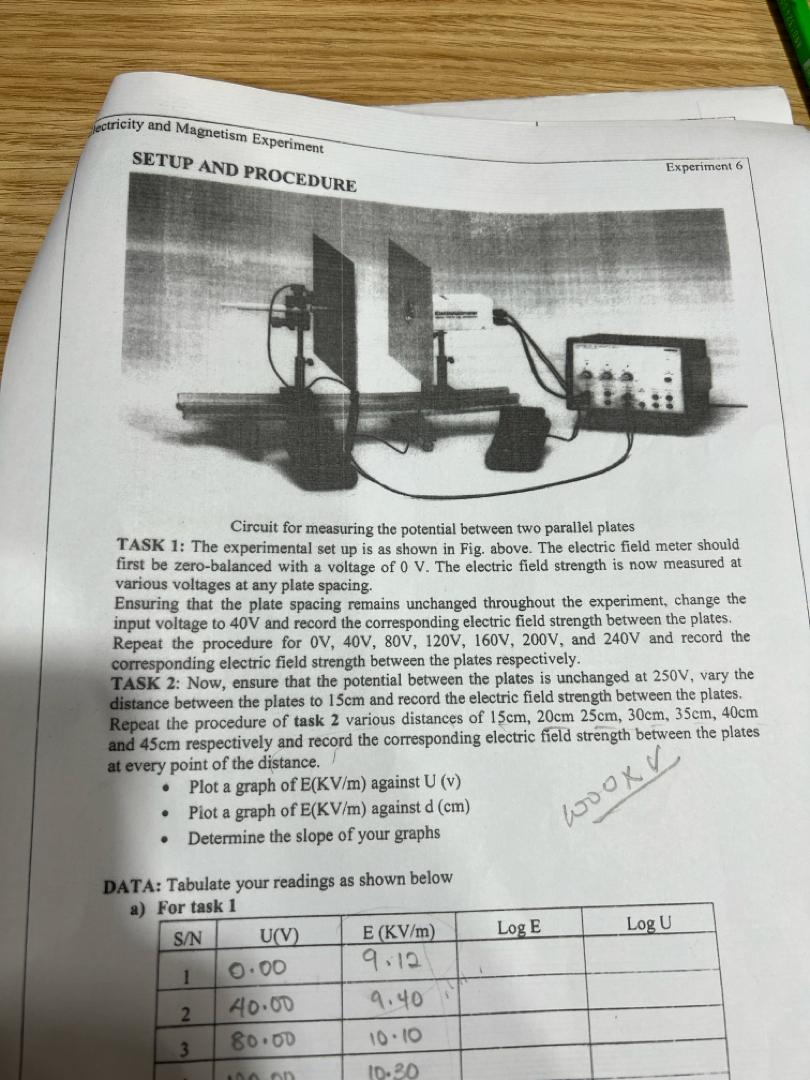 fectricity and Magnetism Experiment SETUP AND PROCEDURE Experiment 6 ...