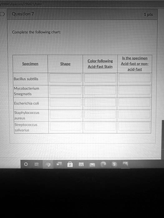 quleston lpe complete the following chart isthe specimen acid fastornon ...
