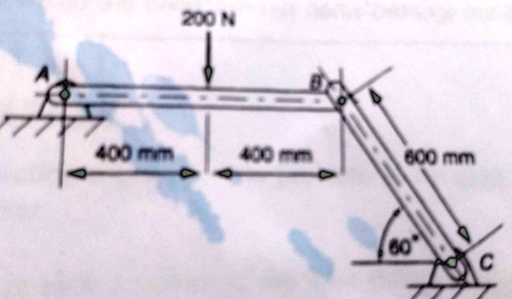 determine the horizontal and vertical components of pin reactions at ...