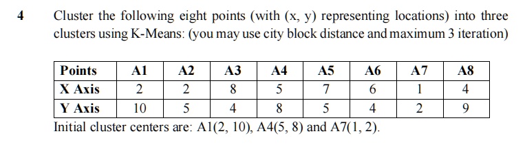 cluster the following eight points with x y representing locations into three clusters using k ...