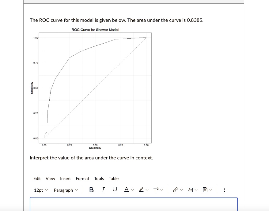 SOLVED: The ROC curve for this model is given below. The area under the ...