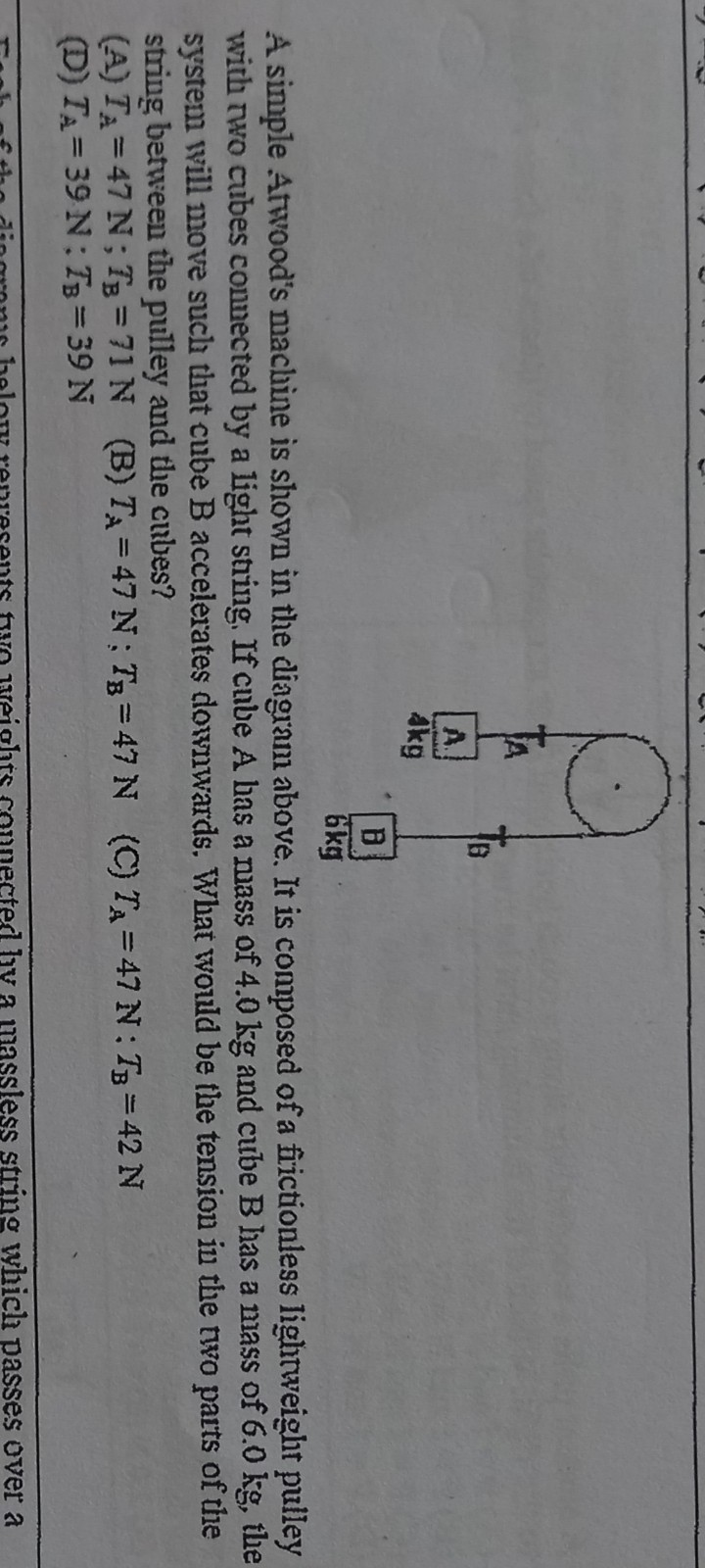SOLVED: A simple Atwood's machine is shown in the dingram above. It is composed of a ...