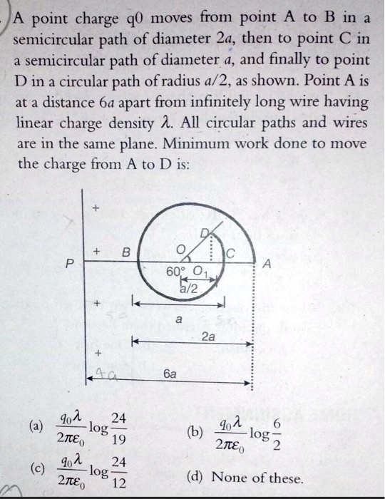 A point charge q0 moves from point A to B in a semicircular path of ...