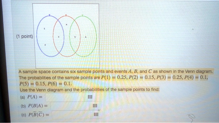 (1 point) A sample space contains six sample points and events A, B ...