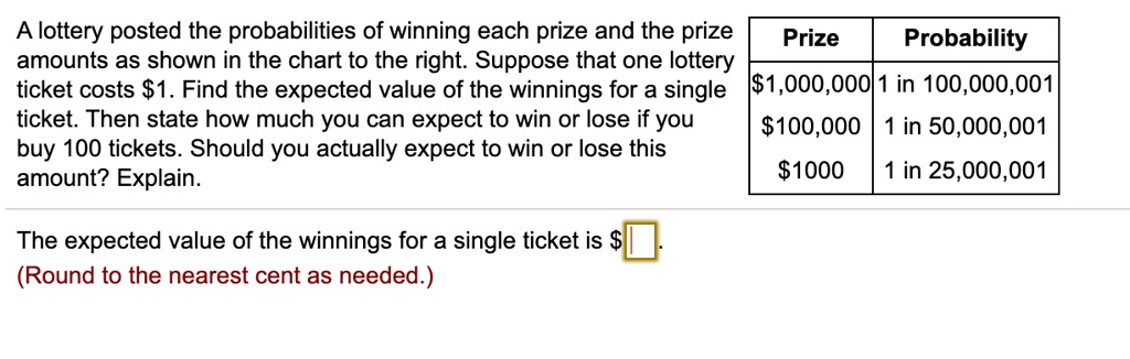 SOLVED: lottery posted the probabilities of winning each prize and the ...