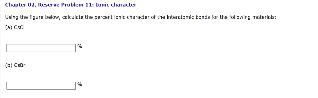 SOLVED: Chapter 02, Reserve Problem Il: Ionic character Using the figure below, calculate the ...