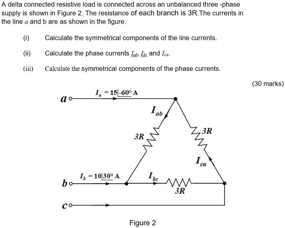Solved A Delta Connected Resistive Load Is Connected Across An