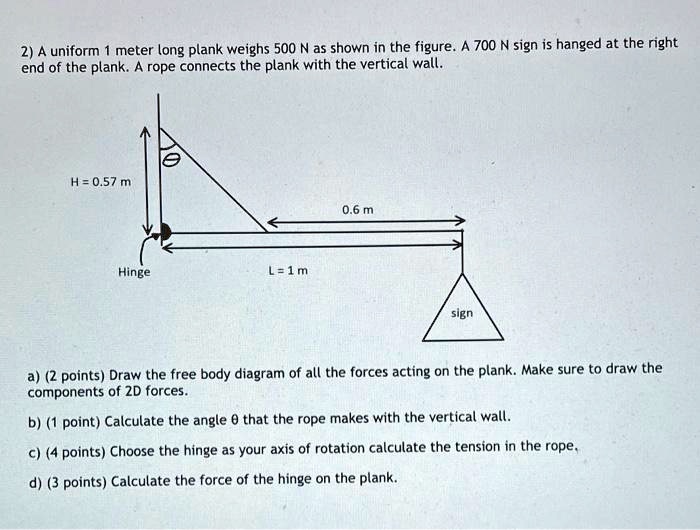 2 a uniform meter long plank weighs 500 n as shown in the figure 700 n ...