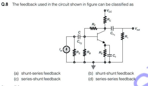 08 the feedback used in the circuit shown in figure can be classified ...