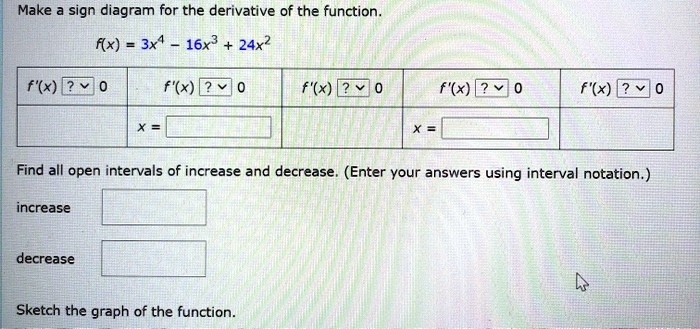 SOLVED: Make sign diagram for the derivative of the function f(x) = 3x' 16x3 24x2 f"(x)[? D f'(x ...