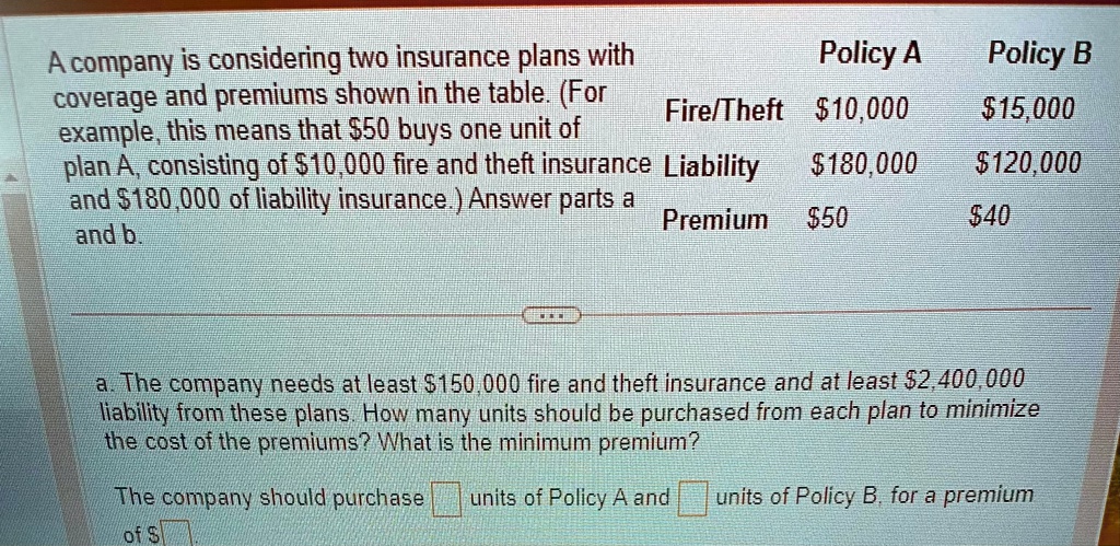 SOLVED: A company is considering two insurance plans with coverage and ...