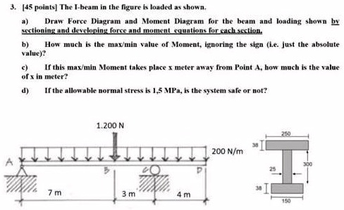 SOLVED: 3. [45 points] The I-beam in the figure is loaded as shown. a ...