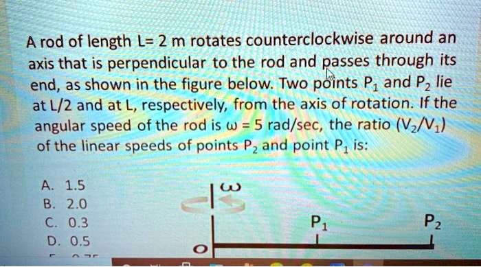 SOLVED:A rod of length L= 2 m rotates counterclockwise around an axis ...