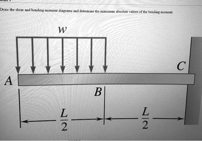 Draw the shear and bending-moment diagrams and determine the maximum ...