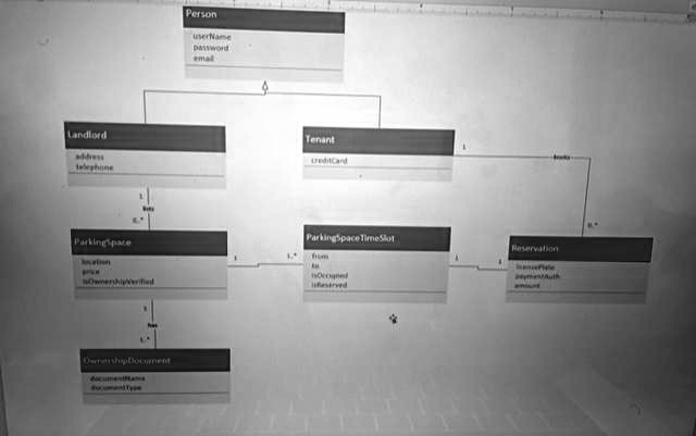 SOLVED: Develop the database schema based on the domain model class diagram. Make sure that each ...