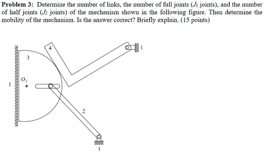 Problem 3: Determine the number of links, the number of full joints (J1 ...