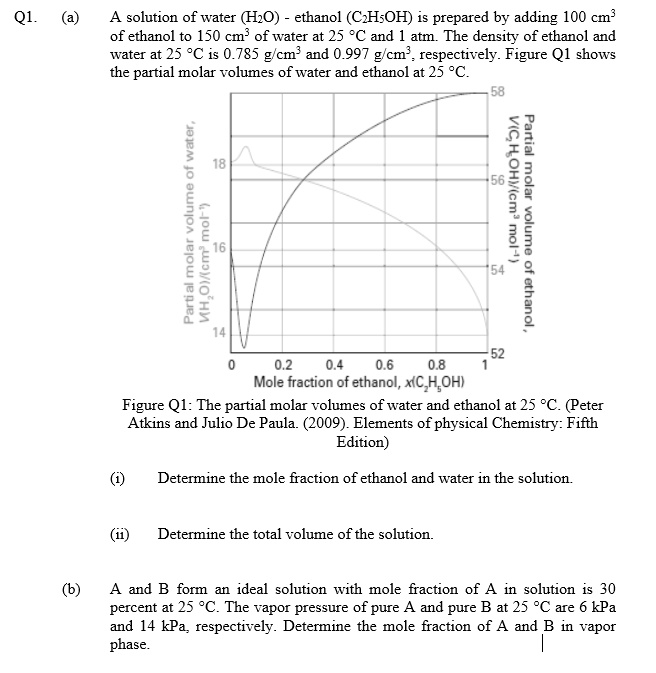SOLVED: Q1. (a) A solution of water (H2O) - ethanol (CH5OH) is prepared ...