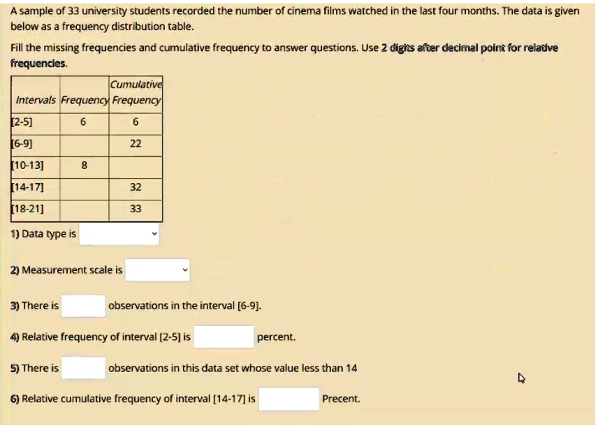 a sample of 33 university students recorded the number of cinema films ...